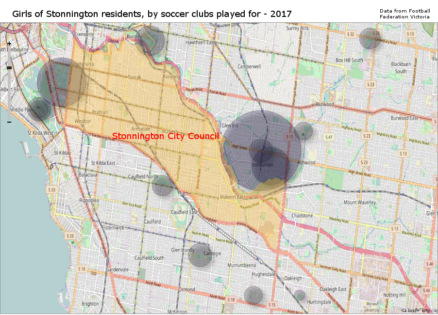 East Malvern Junior Soccer Club Online Community